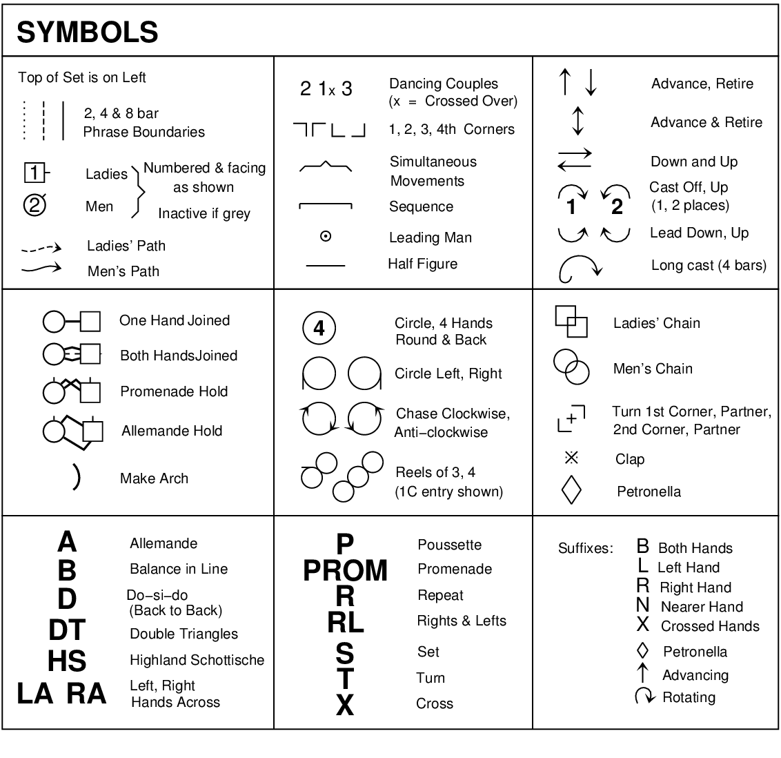 Pilling 1 – Introduzione